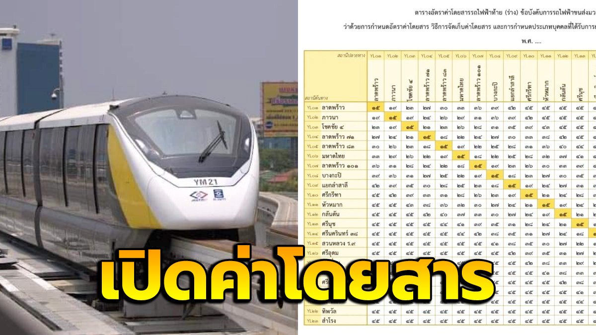 ดราม่าแพง!!ค่าโดยสาร MRT สีเหลือง ผู้โดยสารโดนเอาเปรียบมั้ย?