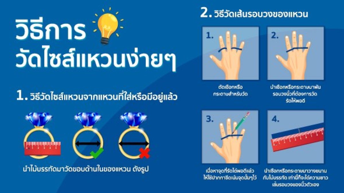 3 วิธีวัดไซส์แหวน แฟนแบบเนียนๆ