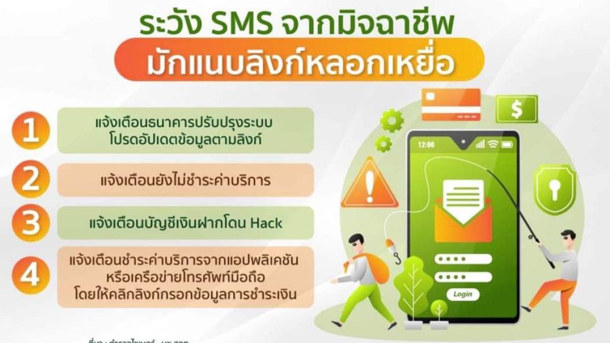 ระวัง SMS จากมิจฉาชีพ มักแนบลิงก์หลอกเหยื่อ