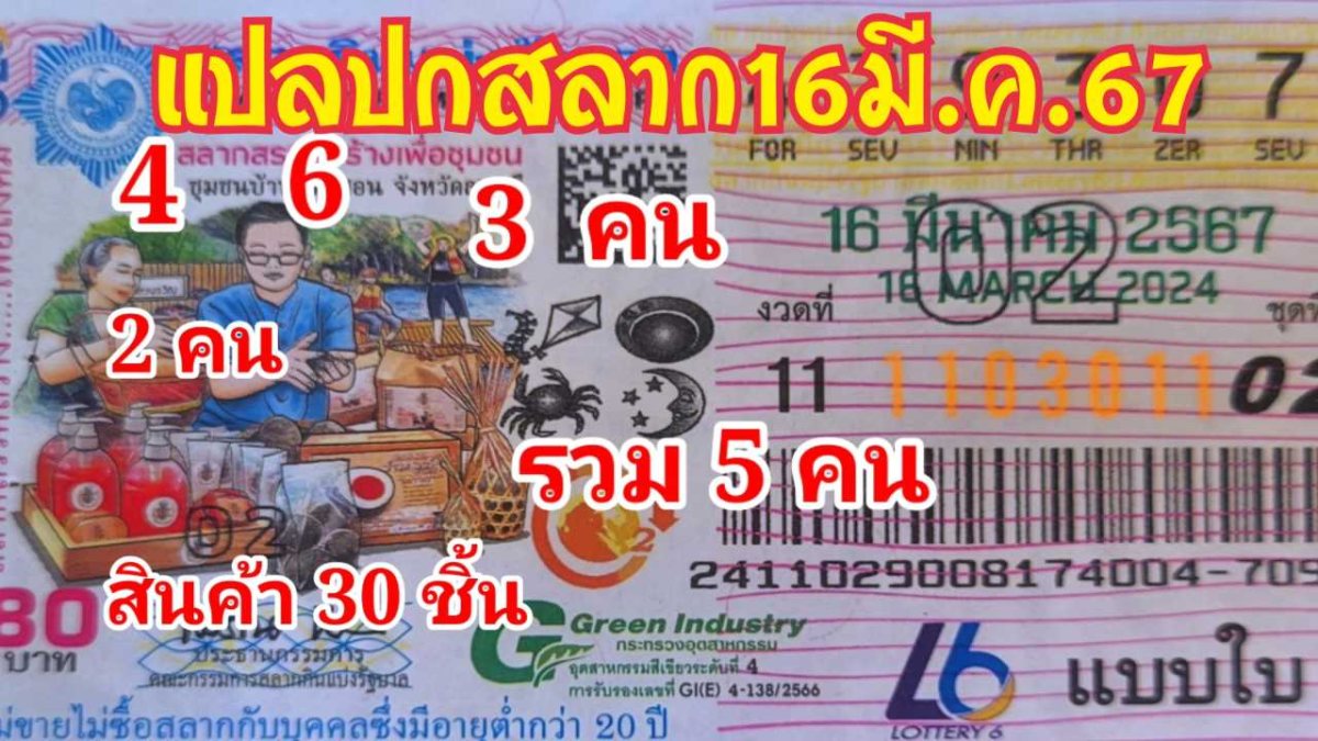 แปลเลขหน้าปกสลาก16มี.ค.67