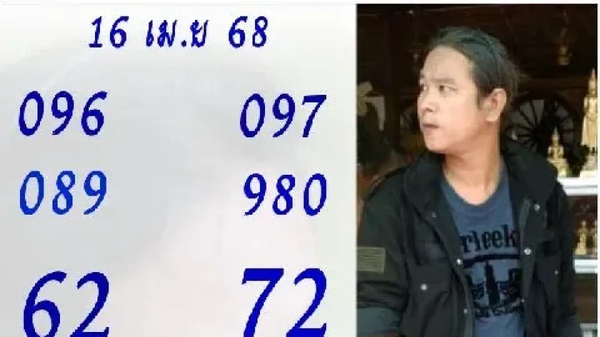 เลขเด็ด สำนักดัง ดุ่ยภรัญ+ชุดวัดใจ+เศษฐา งวดวันที่ 16 เมษายน 2568