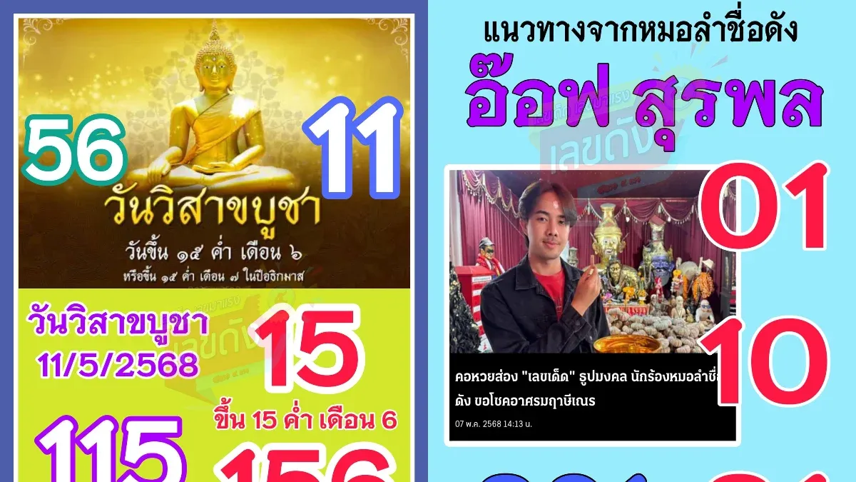 รวมหวยเด็ด V.1 งวด 16/05/2568 – เลขดังมาแรง เลขนี้ใครไม่ตามคือพลาด!