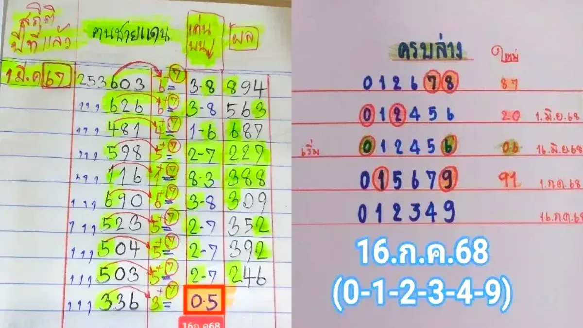 เลขเด็ด เลขมาเเรง เลขดัง "รวมหวยเด็ดสำนักดัง vol.11" งวดวันที่ 16 ...