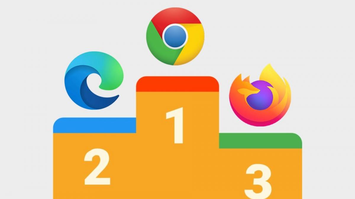 Chrome มีหนาว! ตอนนี้ Microsoft Edge แซงหน้า Firefox แล้ว!!