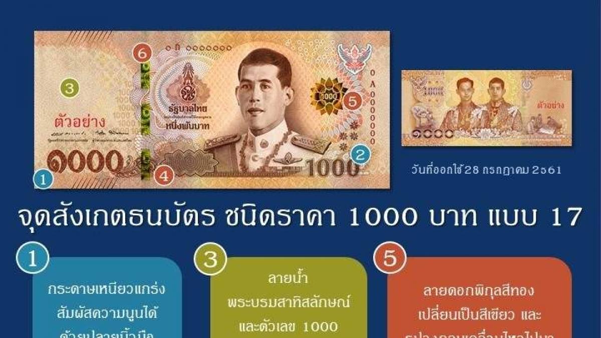 หลายคนบอกแบงค์100 ใหม่เหมือนแบงค์1,000 จริงหรอ?