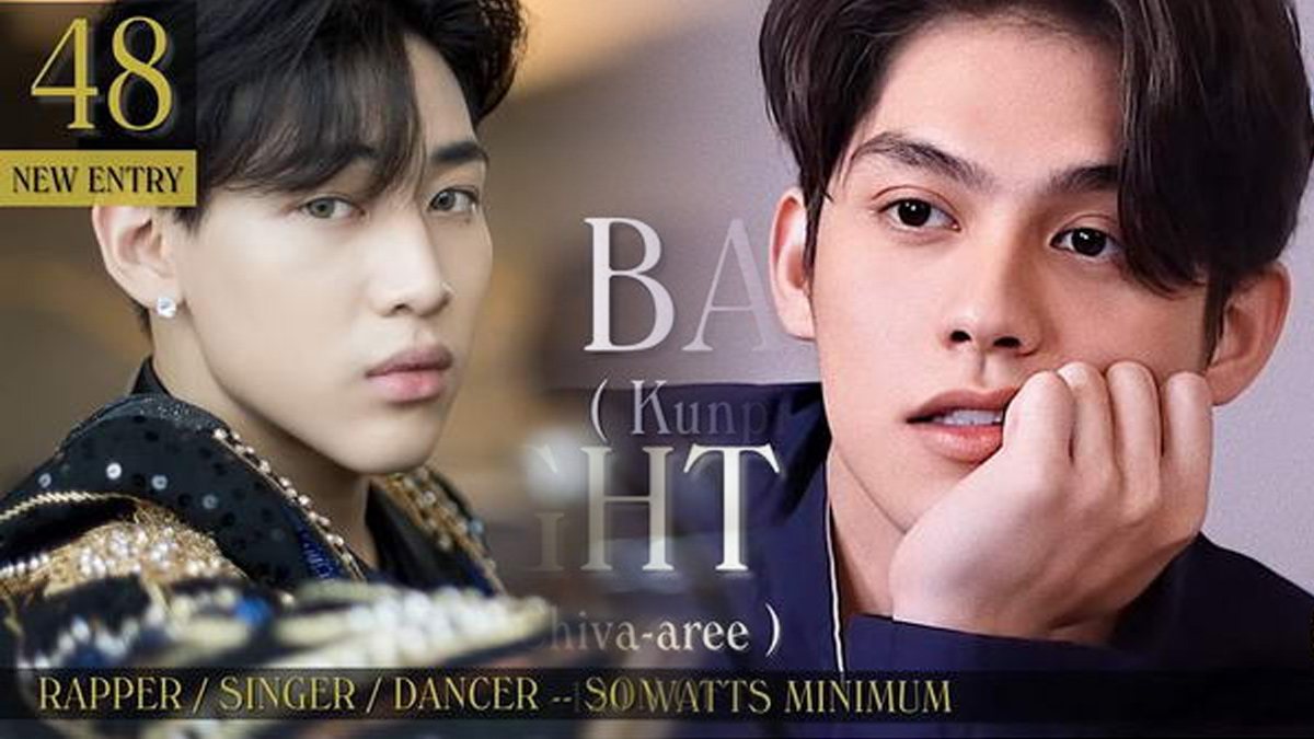 ไบร์ท วชิรวิชญ์-แบมแบม GOT7 สองหนุ่มไทยที่ติดอันดับ 100 หนุ่มหล่อของโลก ...