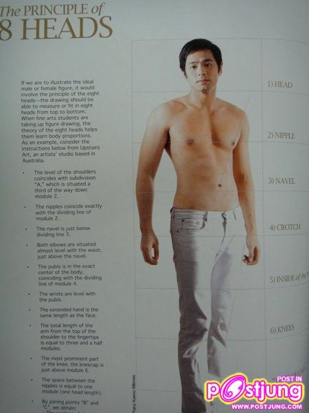 Hayden Kho cover-shoot on NewYou Magazine