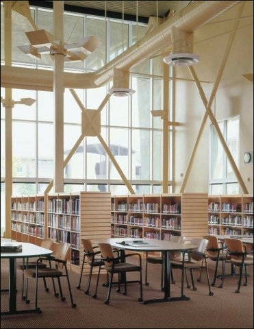 เมือคุณหลุดไปในยุคเกาหลีโบราณ - Quiz.Postjung.com