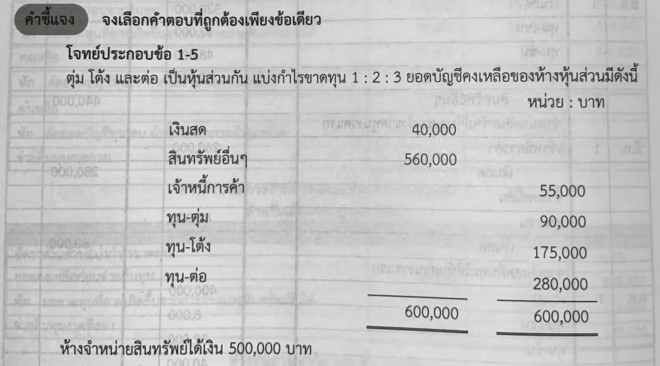 แบบทดสอบหุ้นส่วนตาย การเลิกกิจการเเละการชำระบัญชีห้างหุ้นส่วน - Quiz.Postjung.com