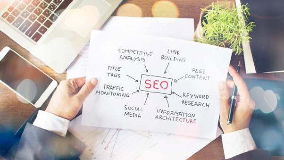ทำไมคุณถึงควรเลือกใช้ NERD optimize รับทำ SEO เพื่อทำให้ธุรกิจเติบโต ...