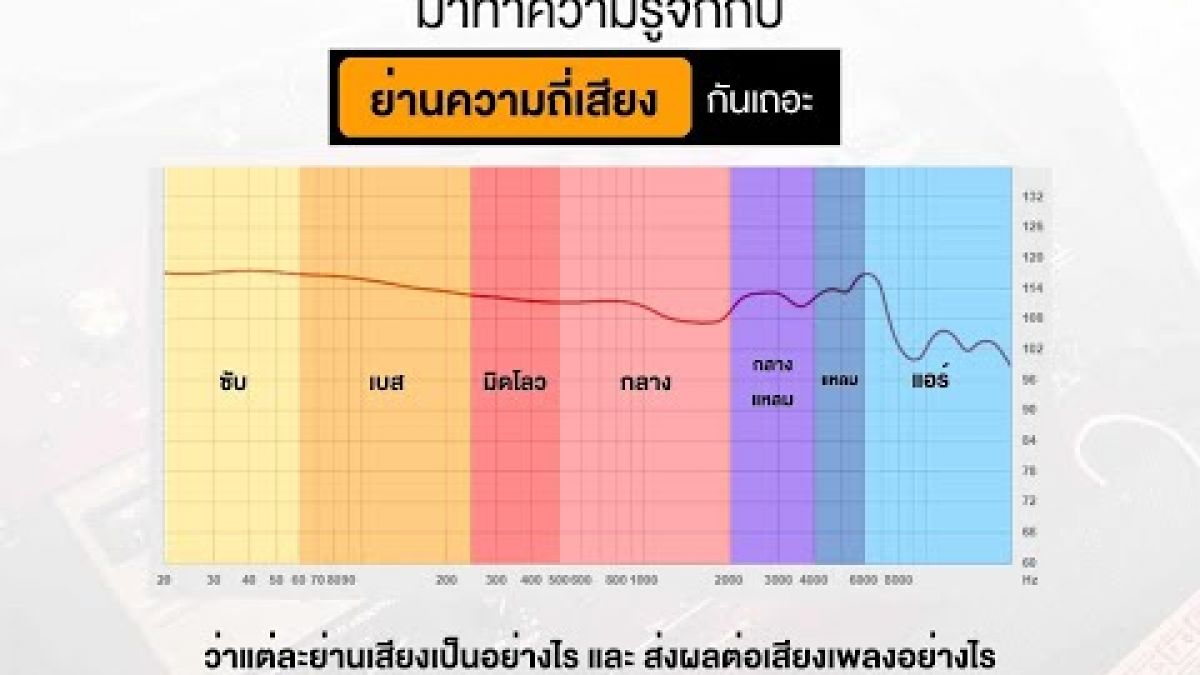 dB MARK DP26+ - Sound Test